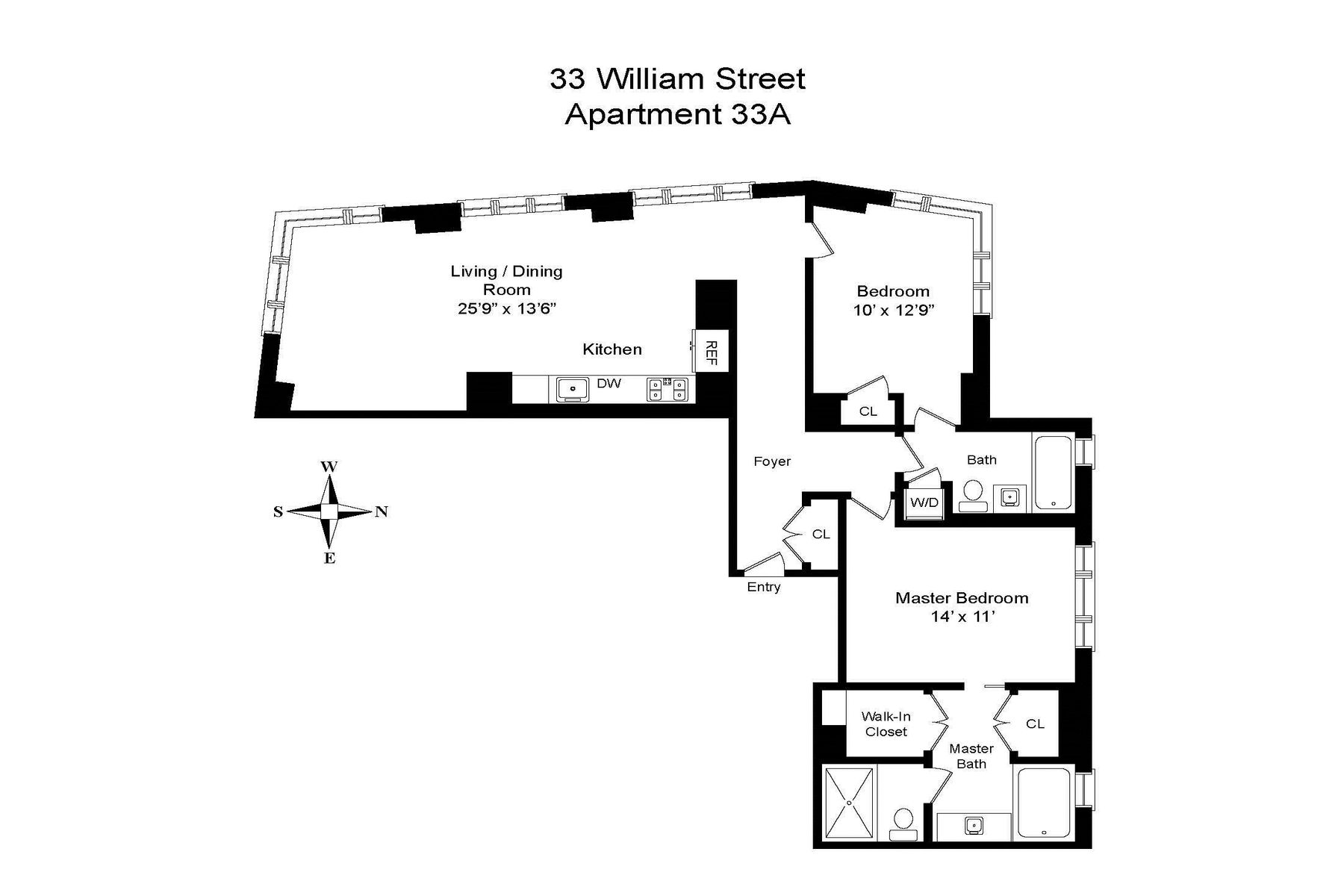 Sotheby's International Realty